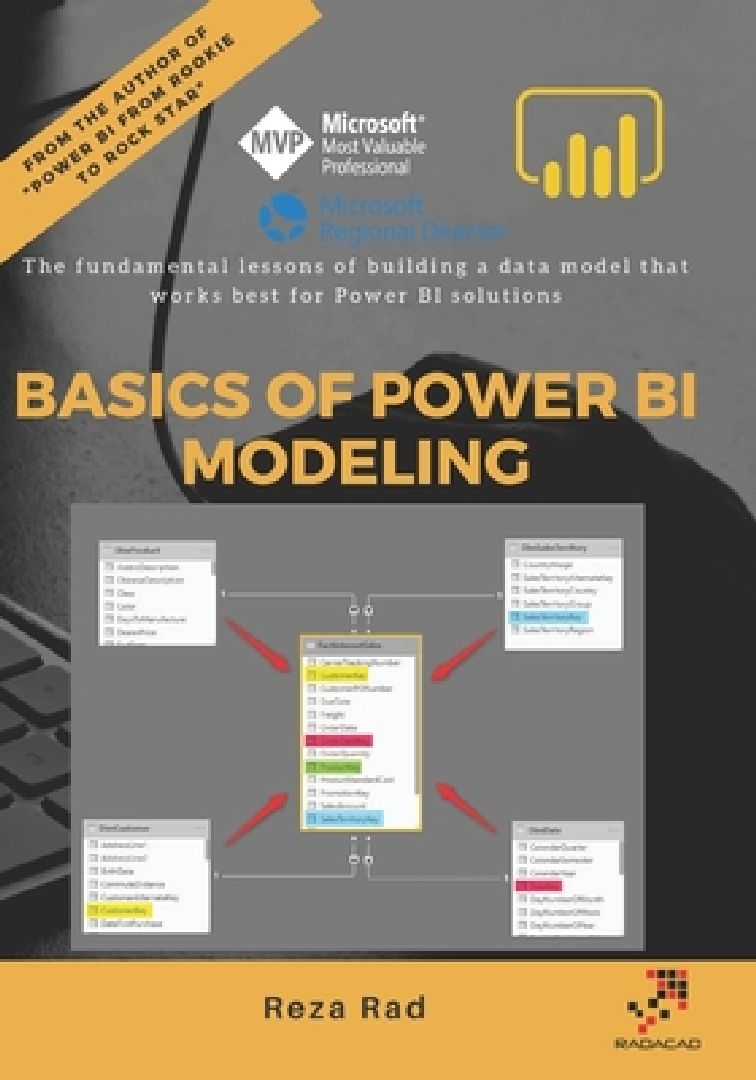 Basics of Power BI Modeling: The fundamental lessons of building a data ...